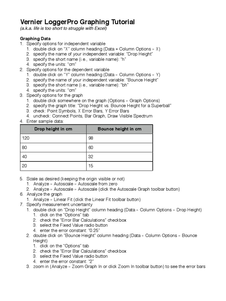 LoggerPro Graphing for Students | PDF | Dependent And Independent Variables | Teaching Mathematics