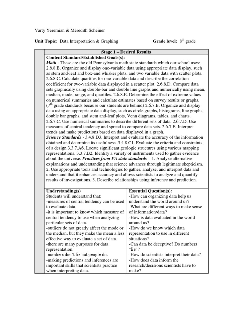 Unit Topic: Data Interpretation & Graphing Grade Level: 8 Stage 1 ...