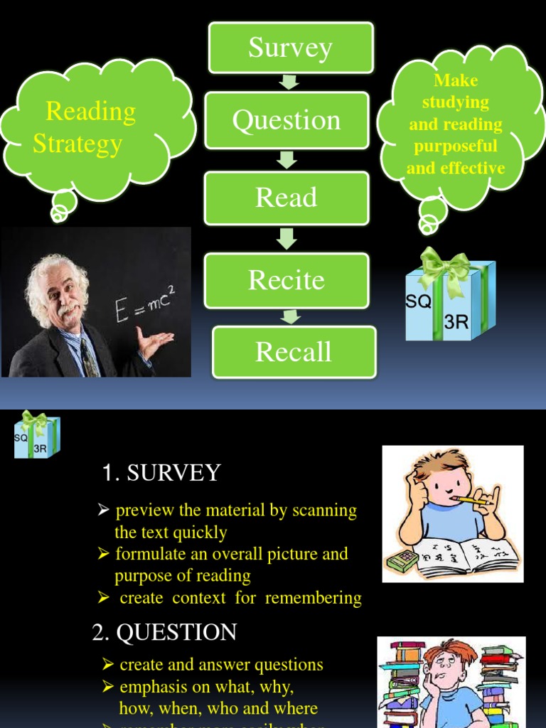 Effective SQ3R Reading Strategy Guide | PDF