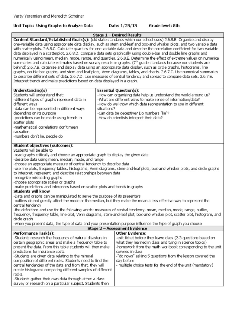 UBD Draft With Feedback | PDF | Scatter Plot | Correlation And Dependence