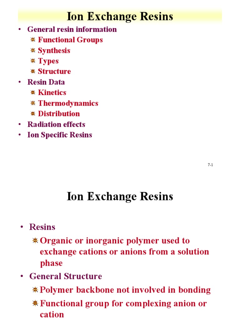 Ion Exchange Resins: Functional Groups Synthesis Types Structure ...