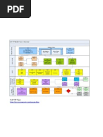 List SAP PP Tcodes | PDF | Computing | Computing And Information Technology