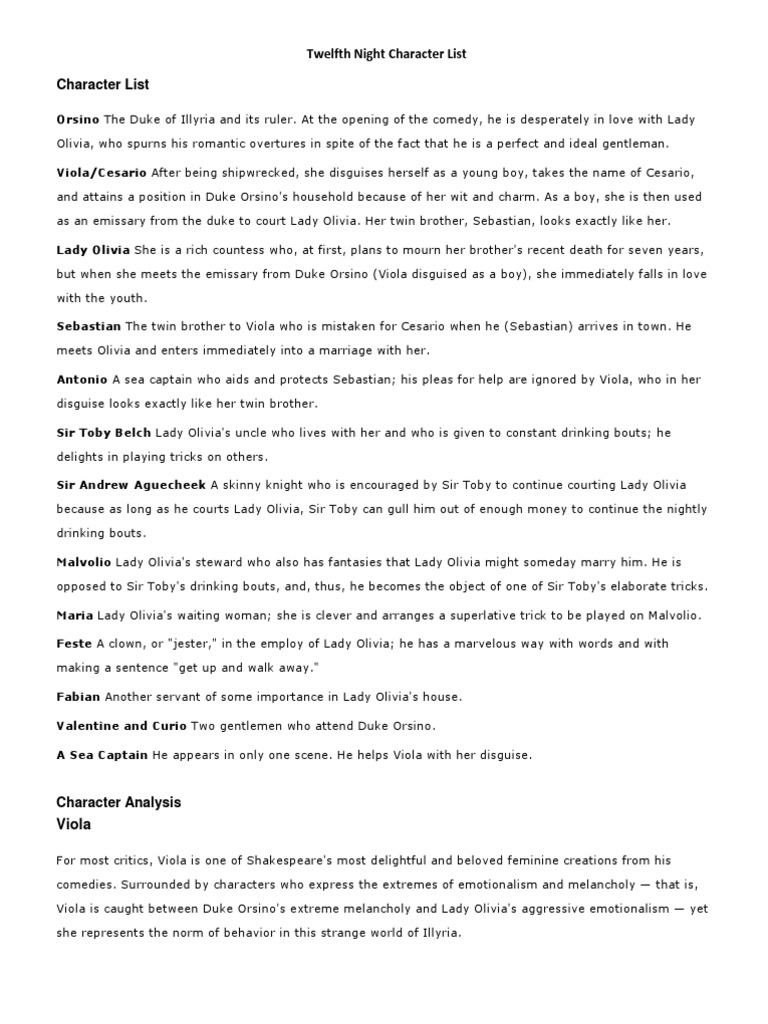 Twelfth Night Character List | PDF | Twelfth Night | Shakespearean Comedies