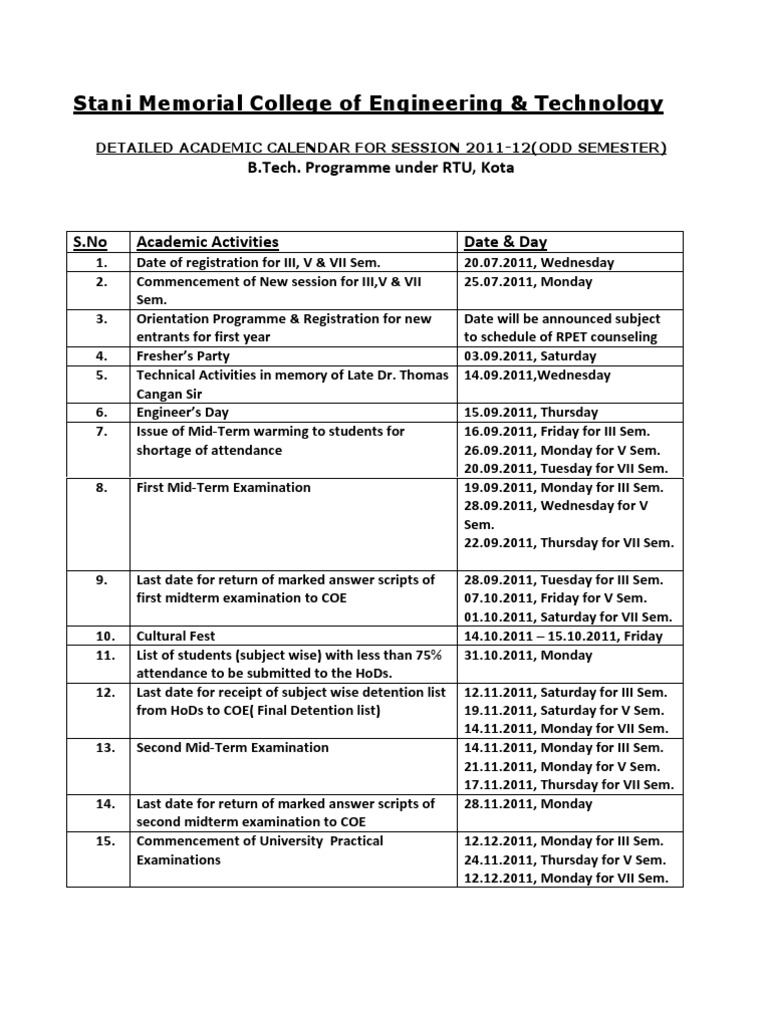Stani Memorial College of Engineering & Technology: B.Tech. Programme ...