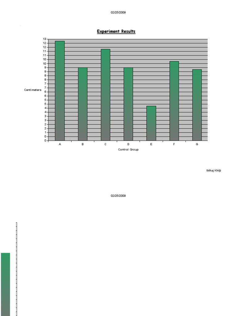 Experiment Results: Centimeters | PDF