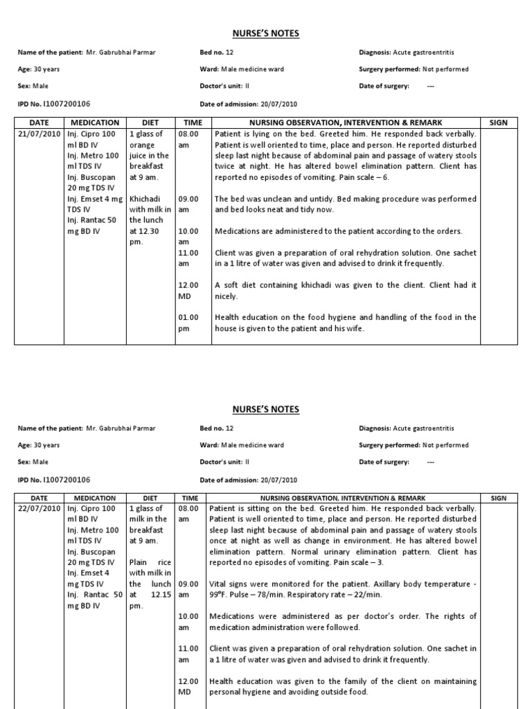Nurse'S Notes: Date Medication Diet Time Nursing Observation ...
