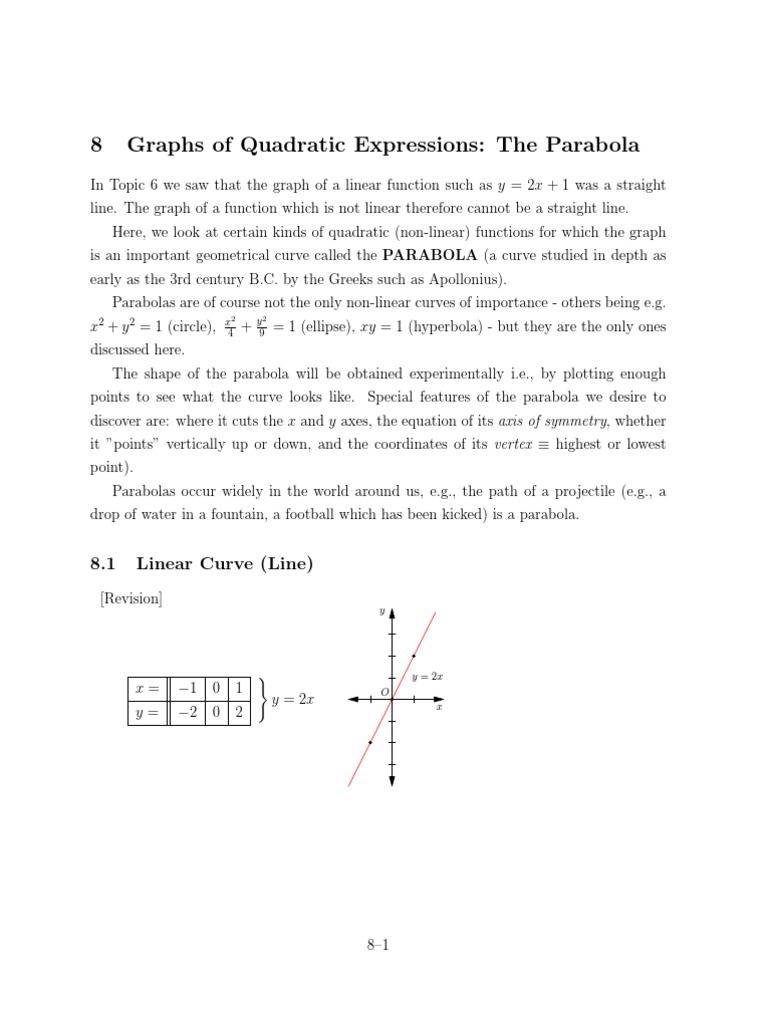 8 Graphs of Quadratic Expressions: The Parabola: 8.1 Linear Curve (Line ...