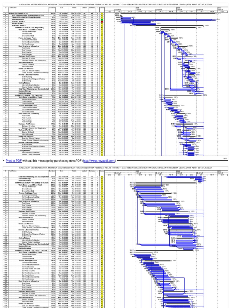 Contoh CPM Housing | PDF | Wall | Framing (Construction)