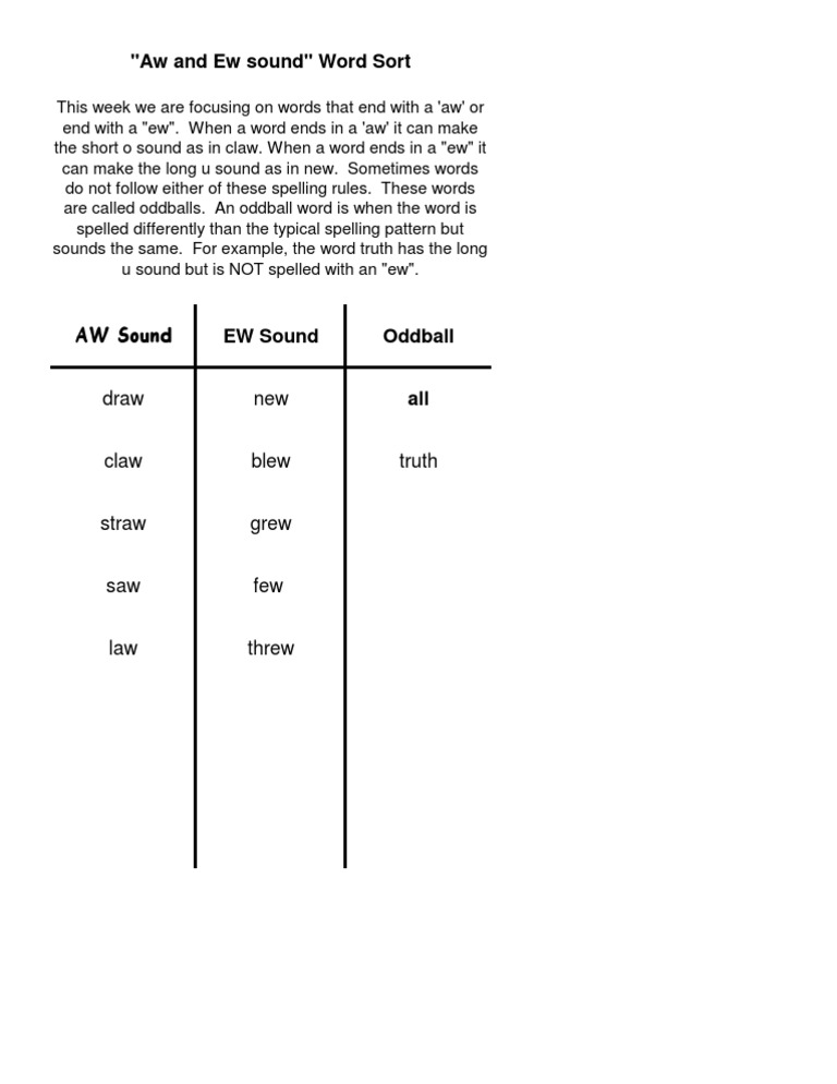 Aw and Ew Sound Word Sort Guide | PDF | Foreign Language Studies