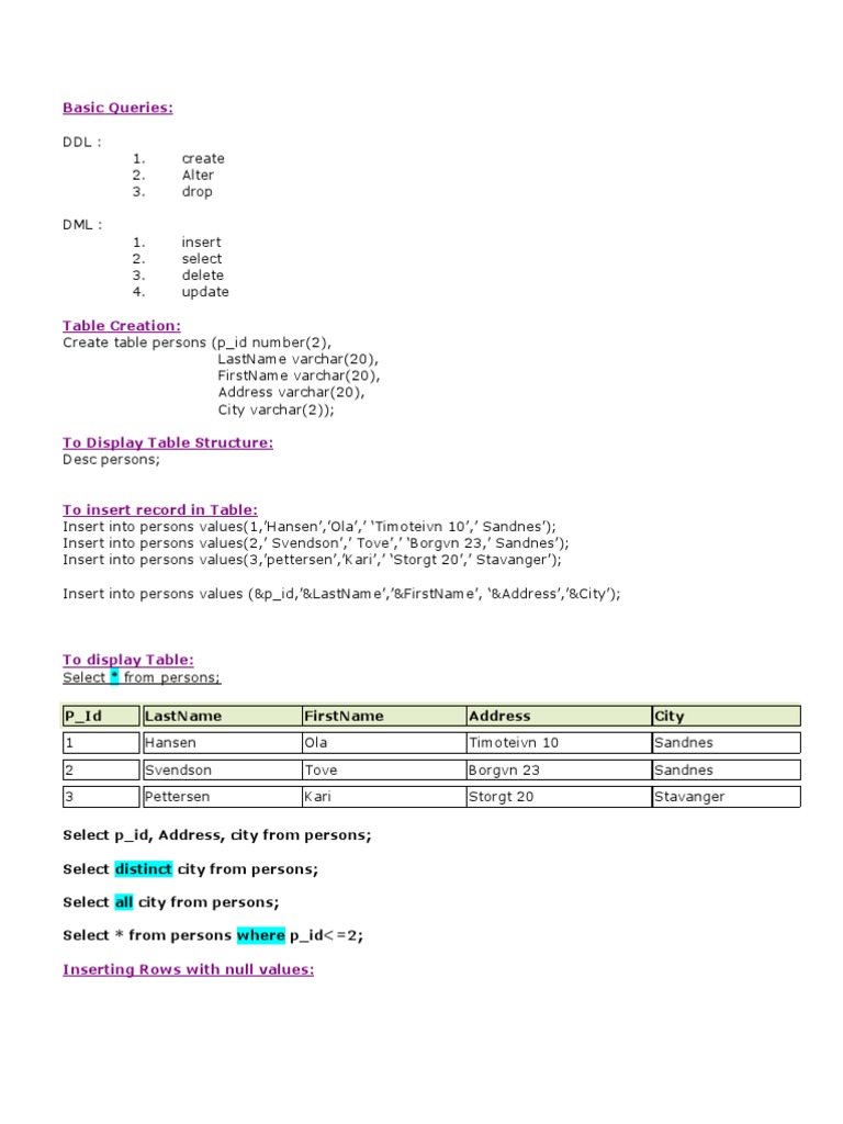 Basic Queries:: P - Id Lastname Firstname Address City | PDF | Database ...