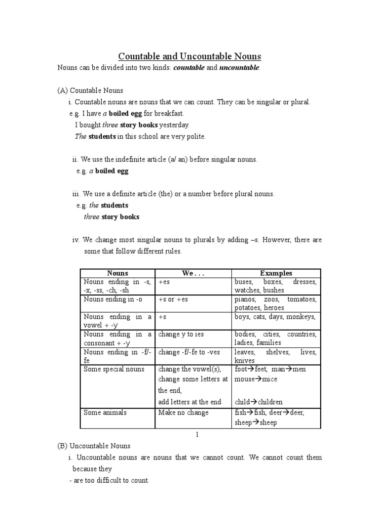 Countable vs Uncountable Nouns Guide | PDF | Noun | Grammatical Number