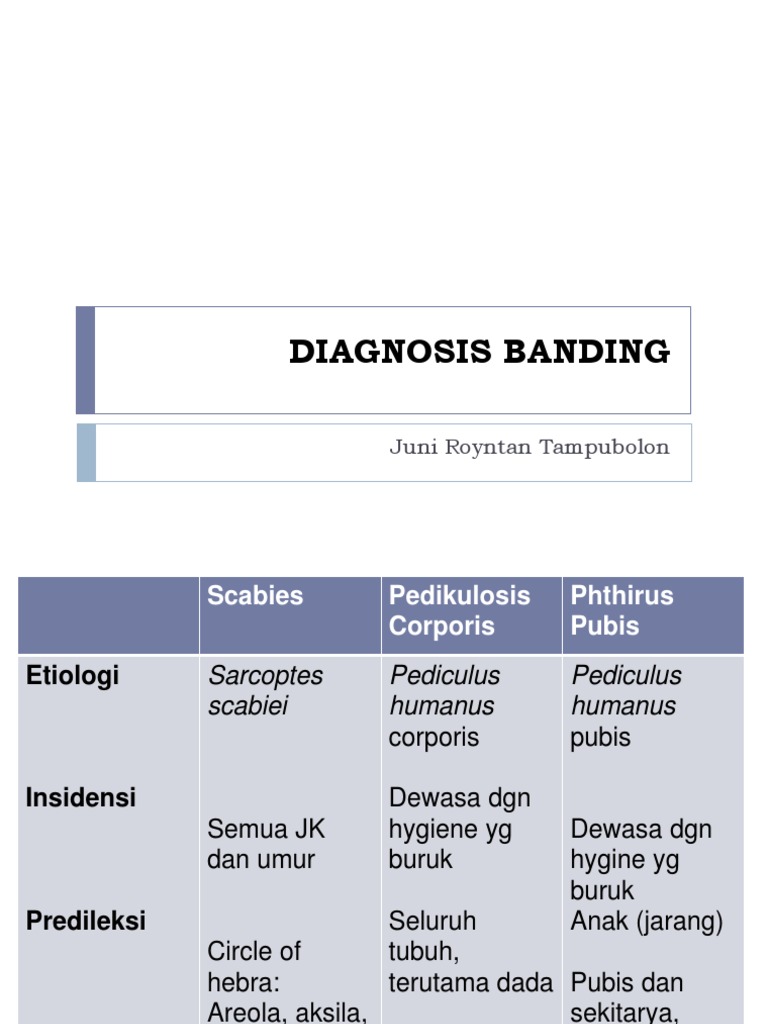 Diagnosis Banding Skabies dan Pedikulosis | PDF