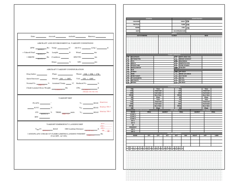 Kneeboard Told and Kneeboard Card | PDF