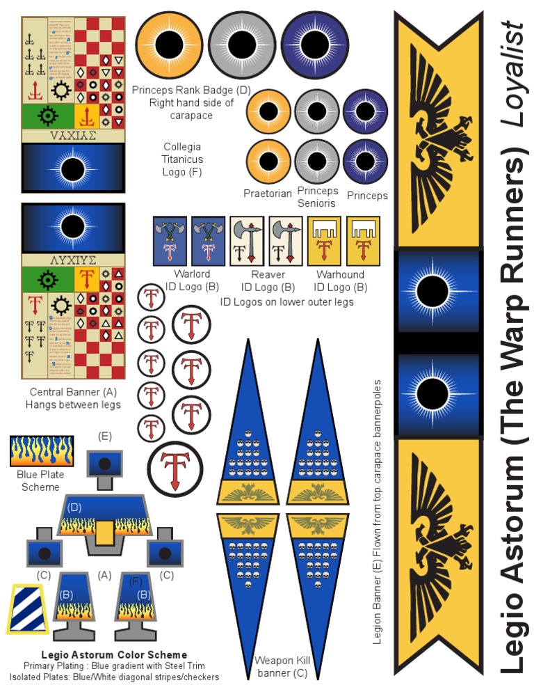 Legio Astorum Logo Sheet | PDF