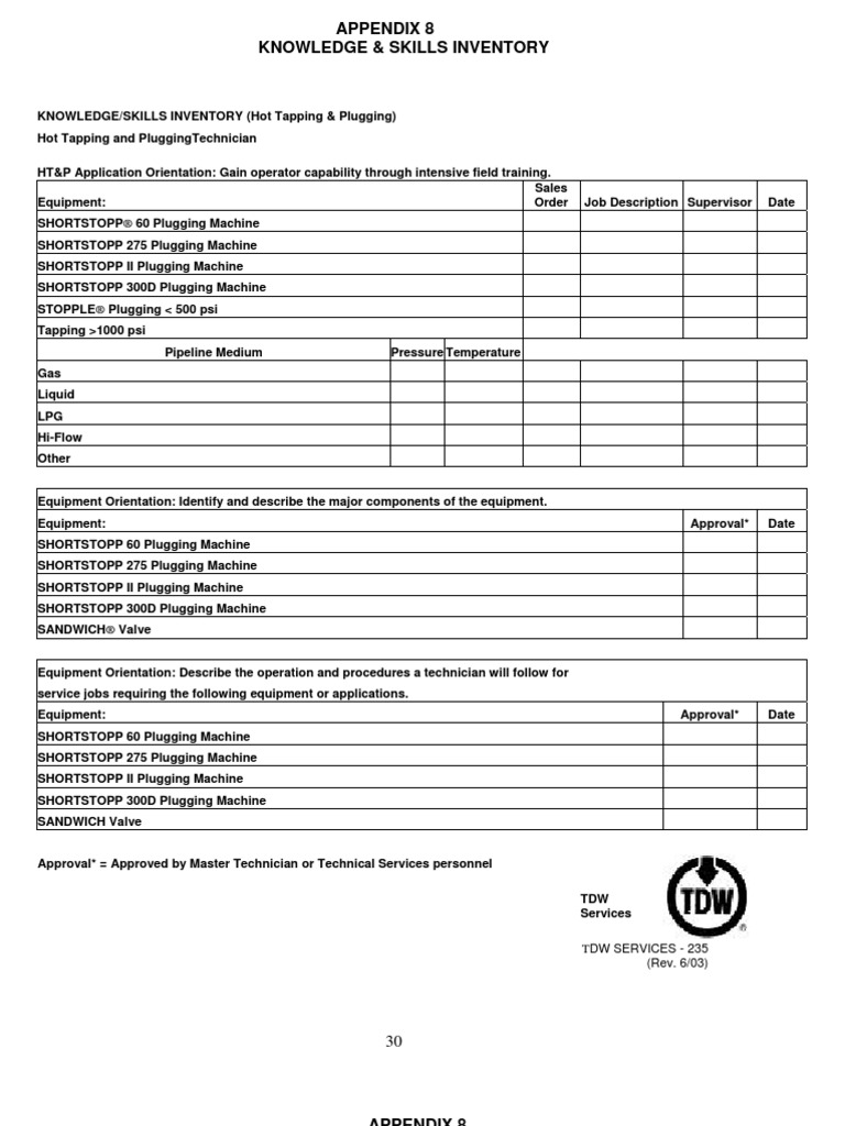 TDW Training Appendix 8 | PDF | Tap (Valve) | Pipeline Transport