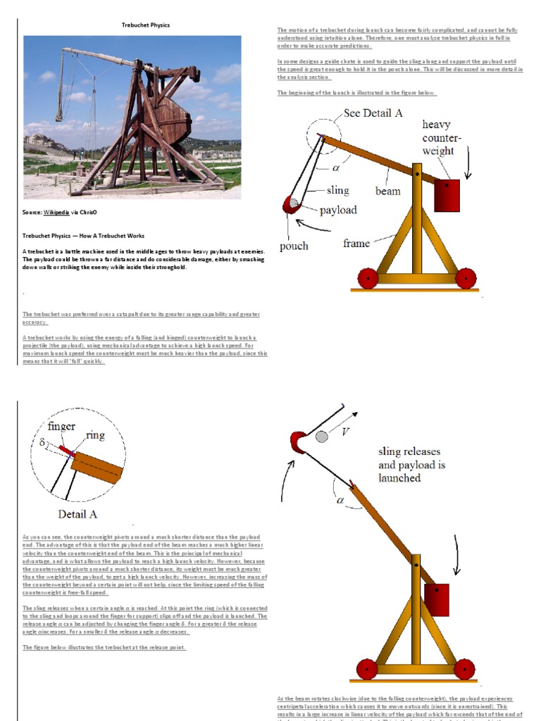 Trebuchet Physics | PDF | Angle | Rotation Around A Fixed Axis