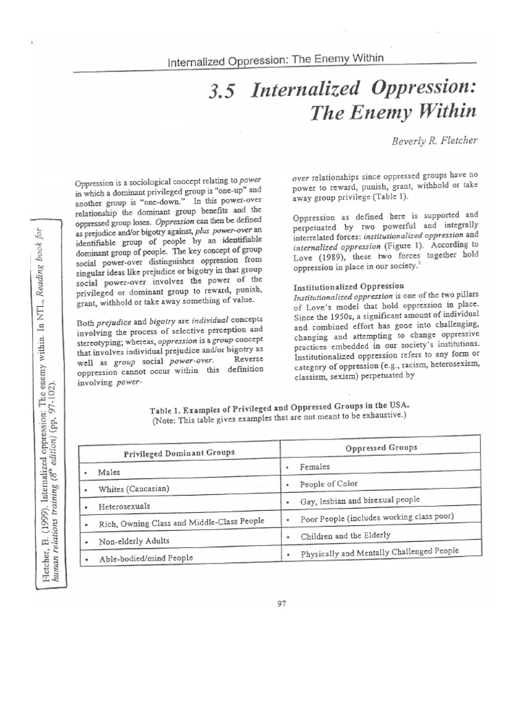 Fletcher - Internalized Oppression | PDF