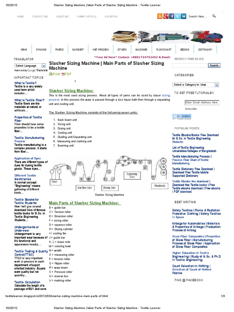 Slasher Sizing Machine - Main Parts of Slasher Sizing Machine - Textile ...