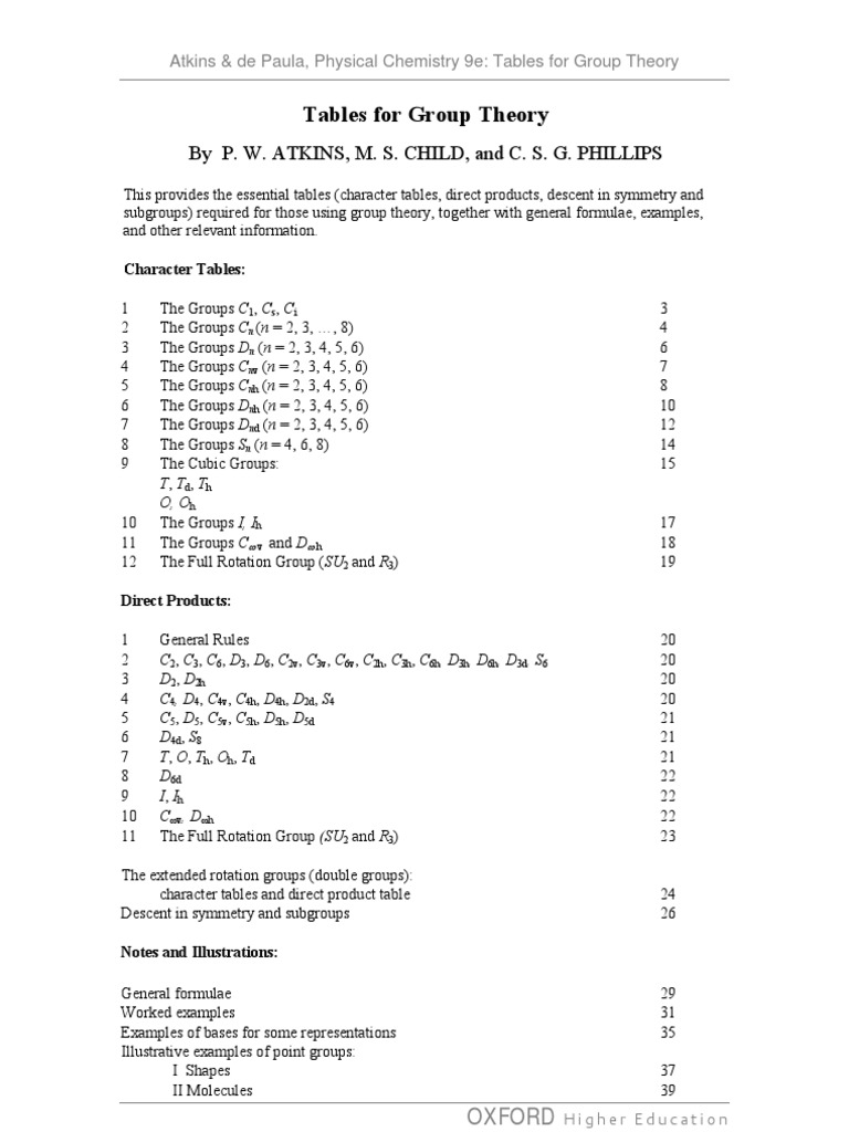 Tables For Group Theory | PDF | Geometry | Physical Sciences