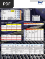 Explosion Protection Wall Chart BASEEFA | PDF | Science | Engineering