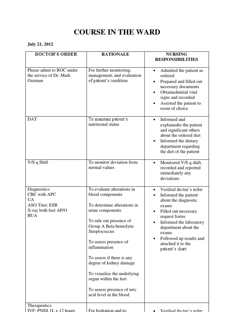 Course in The Ward | PDF | Arthritis | Pharmaceutical Drug