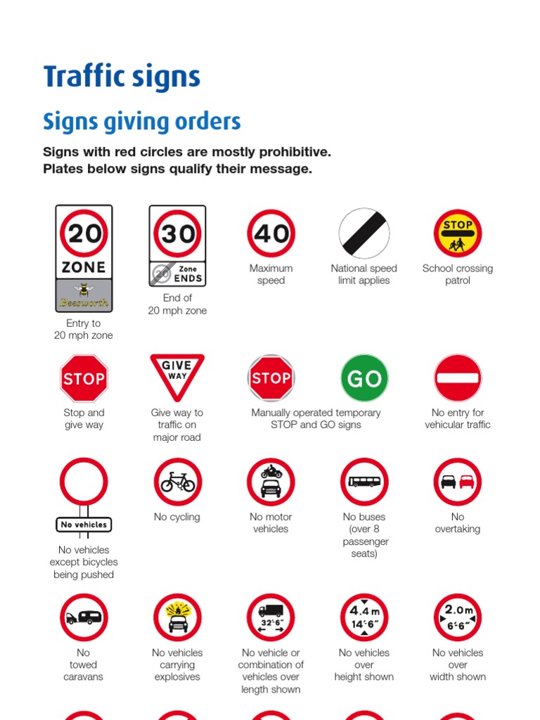 Traffic Signs | PDF | Traffic | Intersection (Road)