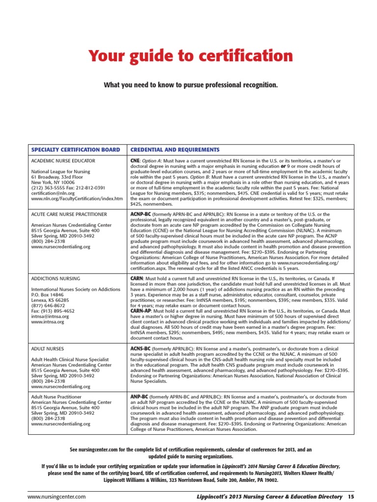 Your Guide To Certification.6 | PDF | Nurse Practitioner | Nursing