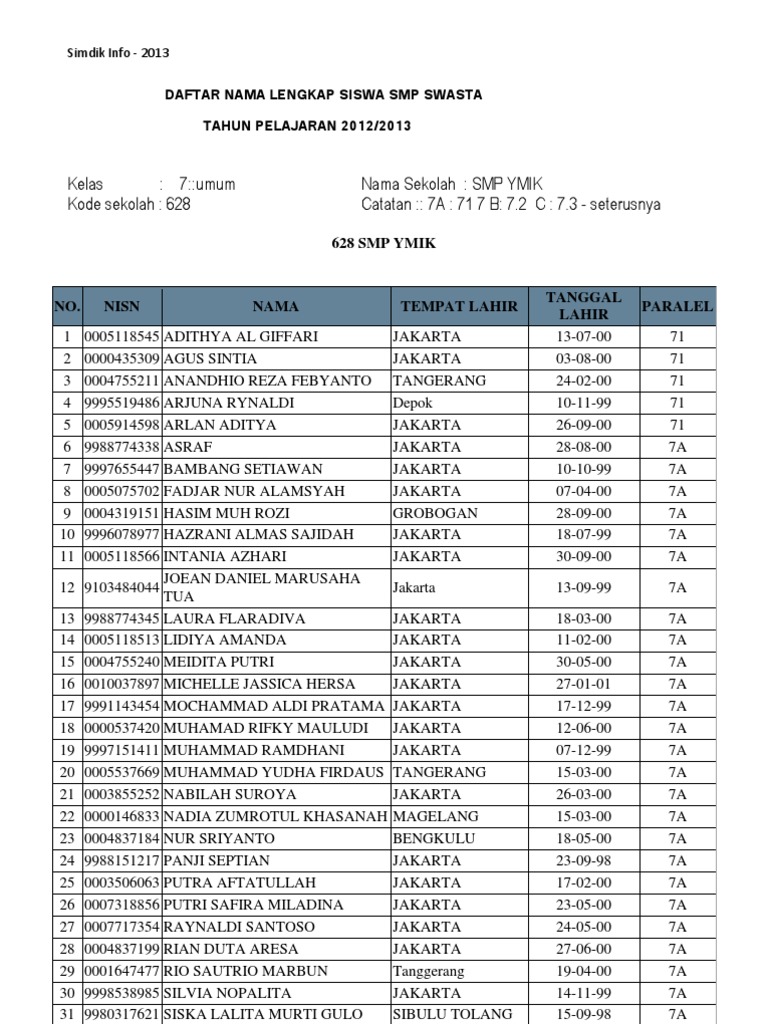 Data Siswa - SMP Ymik | PDF
