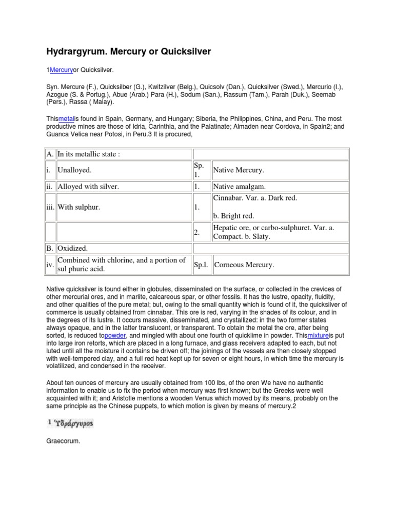Hydrargyrum. Mercury or Quicksilver | PDF