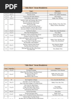Master Prop List Template | PDF