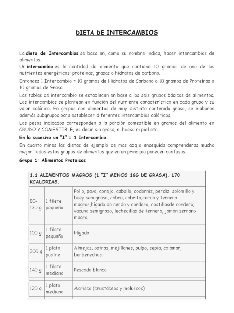 Dieta de Intercambios | PDF | ensalada | Queso