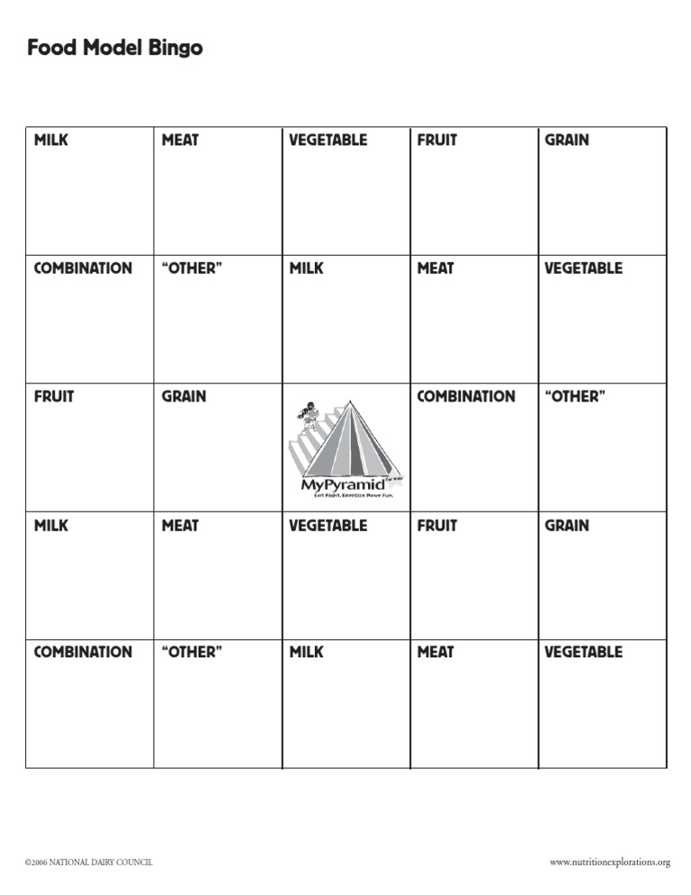 Food Model Bingo: Milk Meat Vegetable Fruit Grain | PDF
