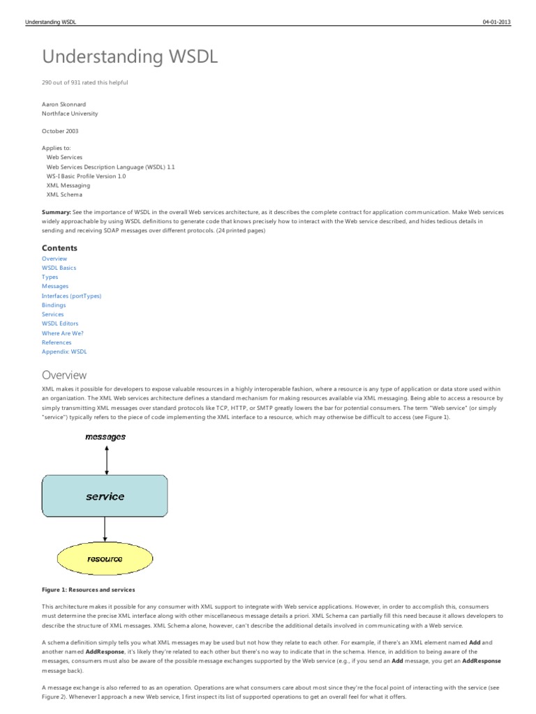 Understanding Wsdl Soap Web Service 