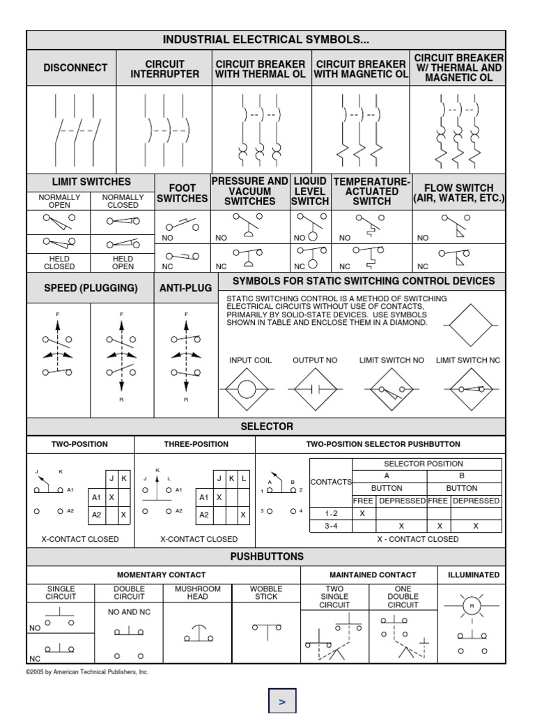 Electronic Symbols Chart Pdf Electrical Symbol Confusion
