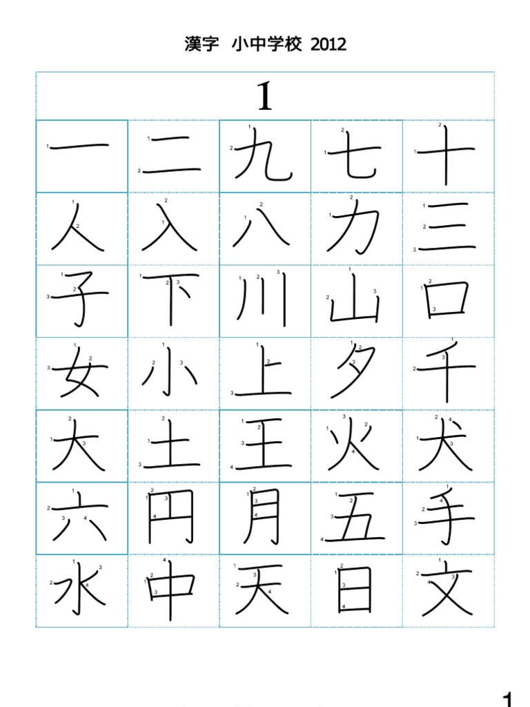 Japanese Ideograms Elementary School 1 | PDF