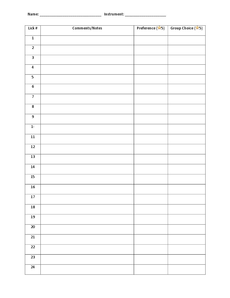 Music Lick Preference Chart | PDF