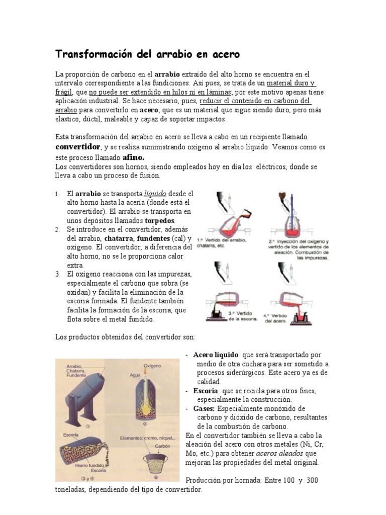 Transformación del arrabio en acero | PDF | Arrabio | Acero