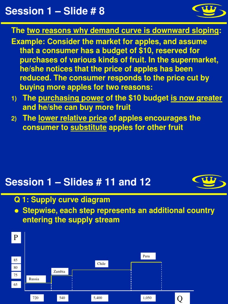 Micro Econ | PDF | Price Elasticity Of Demand | Demand