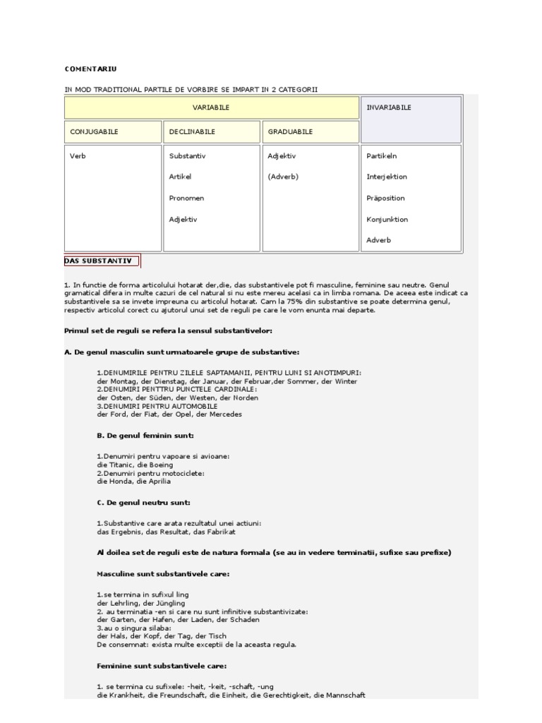 Gramatica Germana Nivel I | PDF | Género gramatical | Relaciones ...