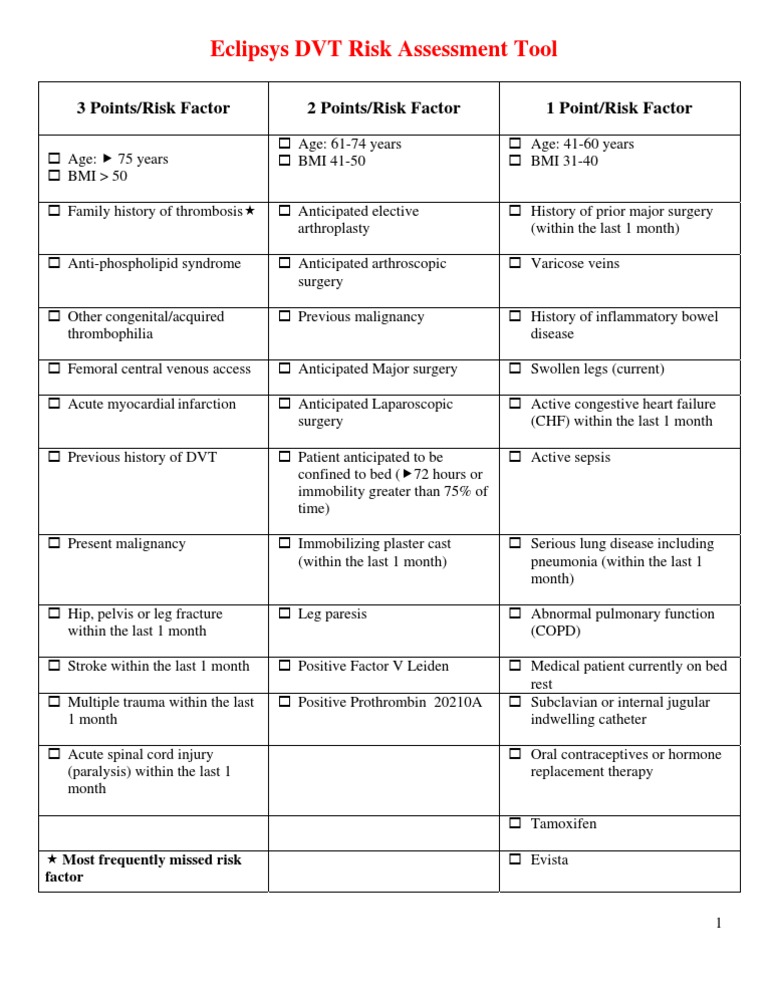 DVT Risk Assessment Tool RF | PDF