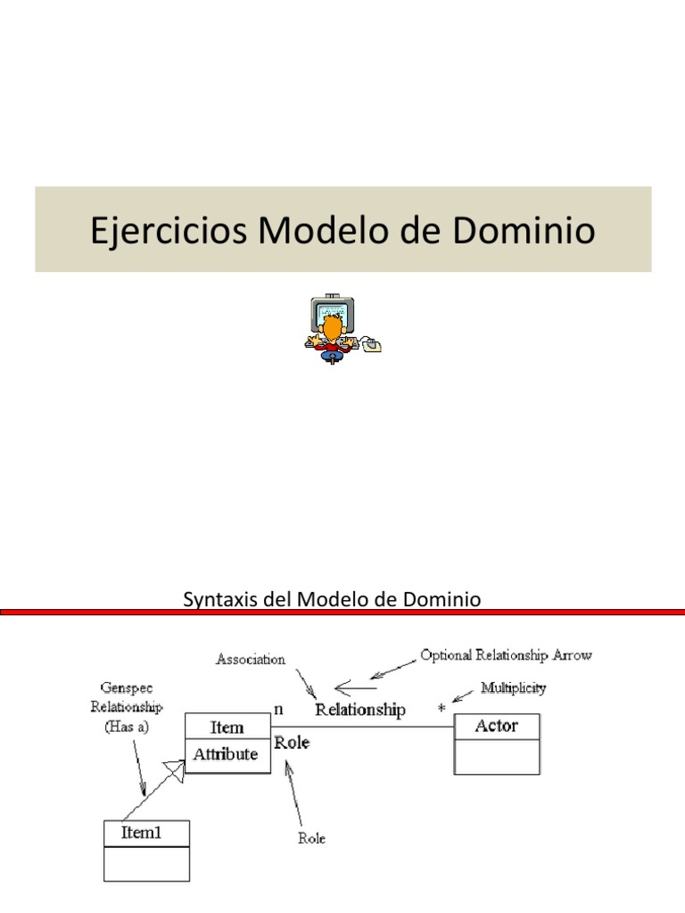 Ejercicios Modelo de Dominio | PDF