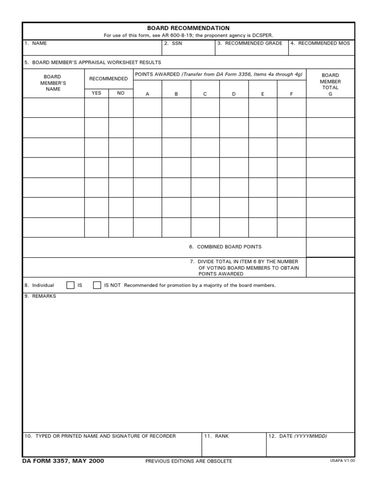 Board Member Promotion Recommendation Form | PDF