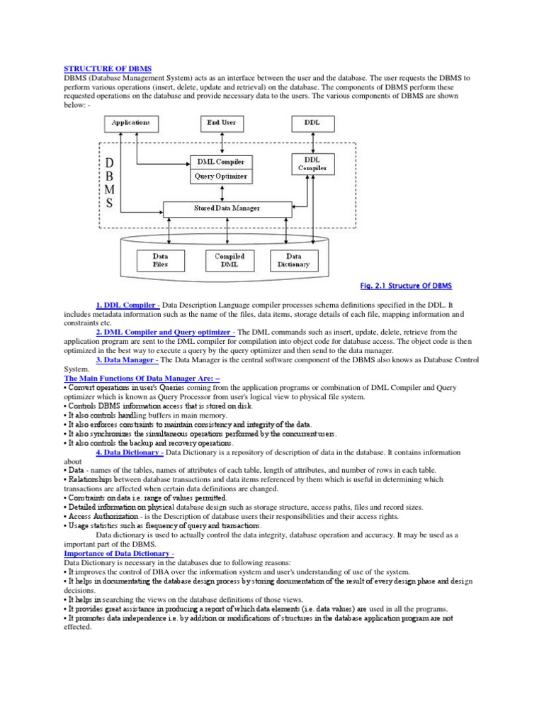 STRUCTURE OF DBMS.pdf | Databases | Data