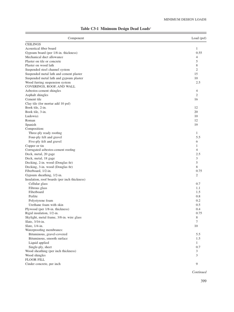 Table c3 1 Asce - 7 10 | PDF | Masonry | Construction Aggregate