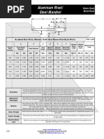 4130 Sheet 4130 Plate 4130 Pipe 4130 Tube 4130 Tubing 4130 Rod 4130 Bar ...