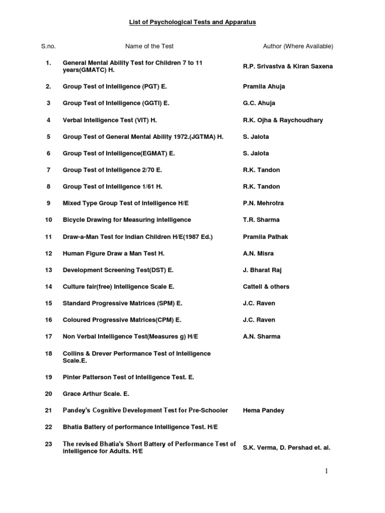 List of Psychological Test and Apparatus | PDF