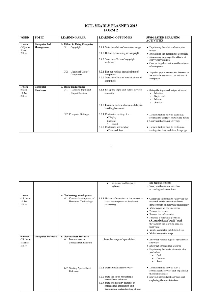 Ictl Yearly Planner 2013 f2 | PDF | Computer Network | Spreadsheet