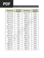 Metric Thread Chart For Metric Bolt Sizes - Accu | PDF | Screw ...