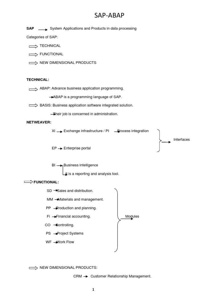 ABAP For Students | PDF | Database Index | C (Programming Language)