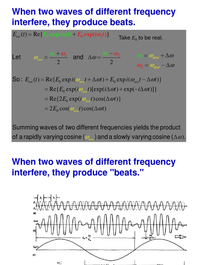 When Two Waves of Different Frequency Interfere, They Produce Beats ...